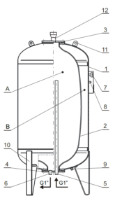 Expansion Vessel for drinking water - TERMEN